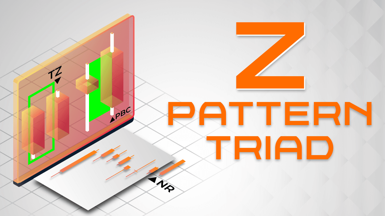 Z-Pattern Triad Indicator For NinjaTrader 8 - ninZa.co